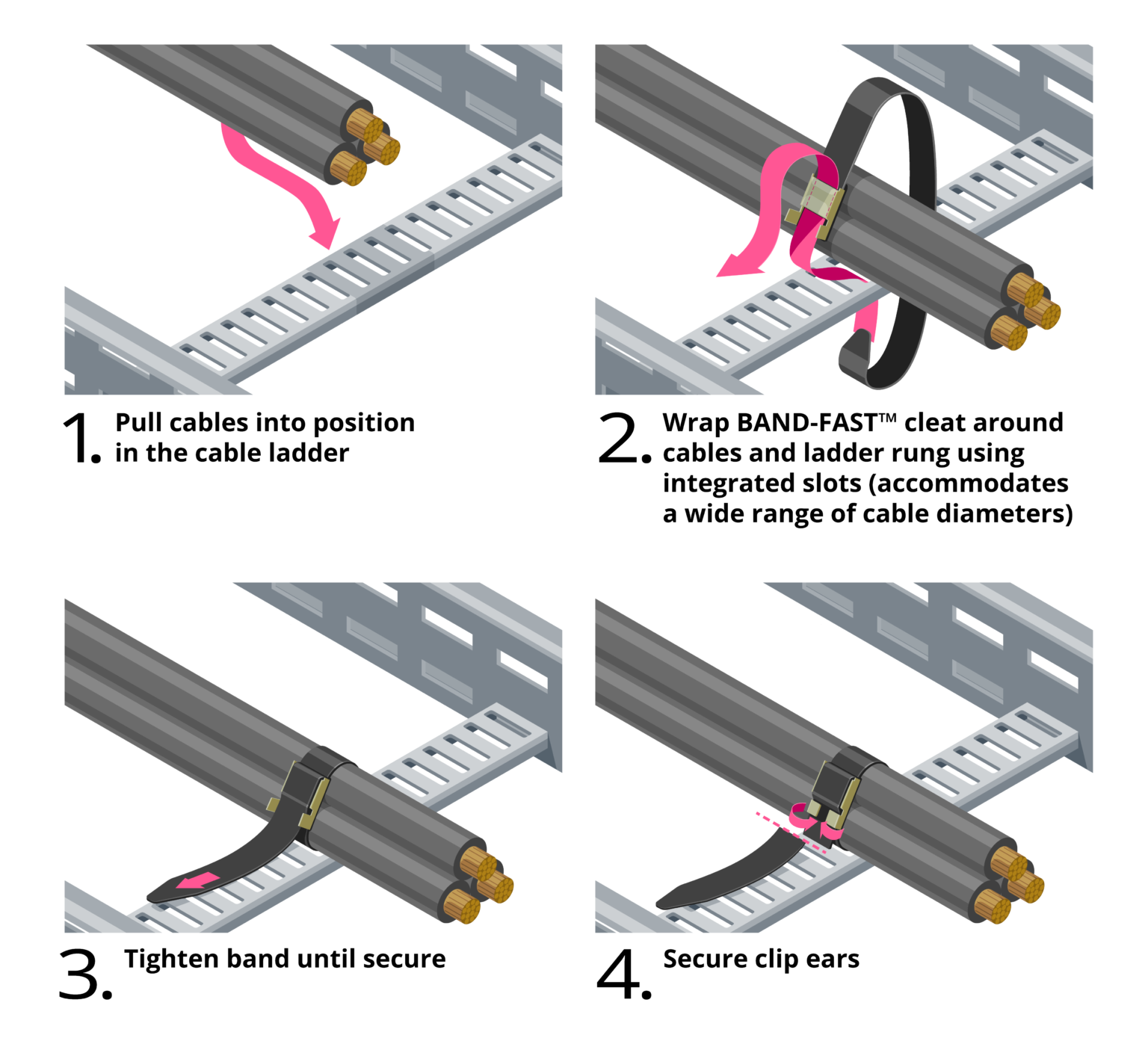 Restraint Without the Tradeoffs: Rethinking Cable Cleats for Modern ...